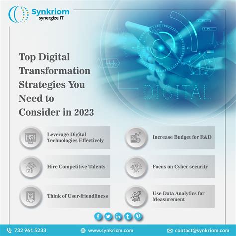 How To Lead Digital Transformation In 2023 Synkriom Posted On The Topic Linkedin