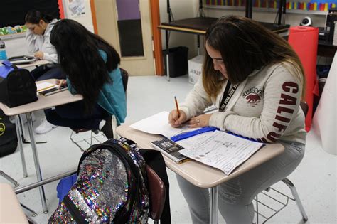 Eagle Pass ISD IVision Math Techniques