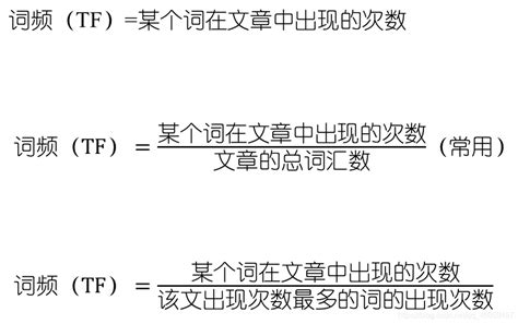 机器学习 jupyter python tf idf算法 jupyter里tfidfvectorizer函数找不到 csdn博客