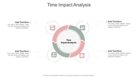 Time Impact Analysis In Powerpoint And Google Slides Cpb PPT Presentation