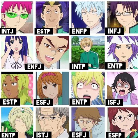 Pin By Toni Long On Mbti Mbti Character Character Personality Mbti
