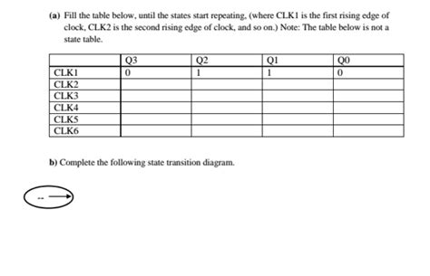 solved problem 2 consider the sequential circuit below