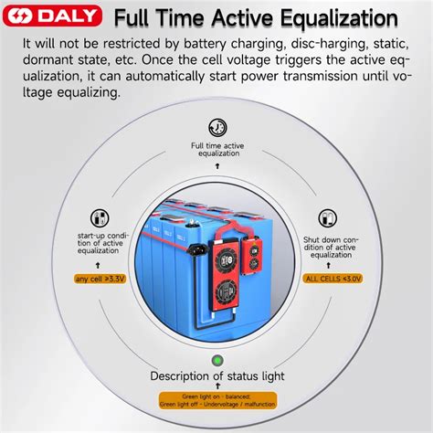 Daly Smart Bms Active Balancer Lifepo4 16s Equalizer 1a Li Ion Bms