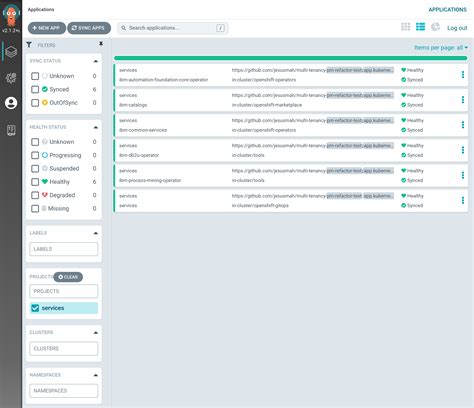 Ibm Cloud Cloud Pak Production Deployment Guides