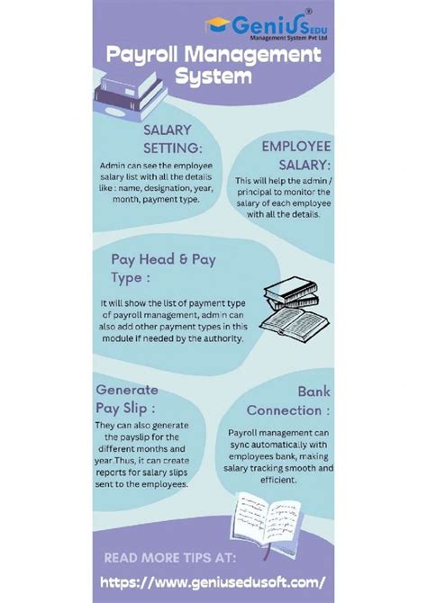 School Payroll Management System School Management Management System