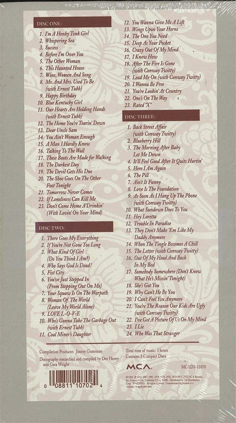 Honky Tonk Girl The Loretta Lynn Collection On Galleon Philippines