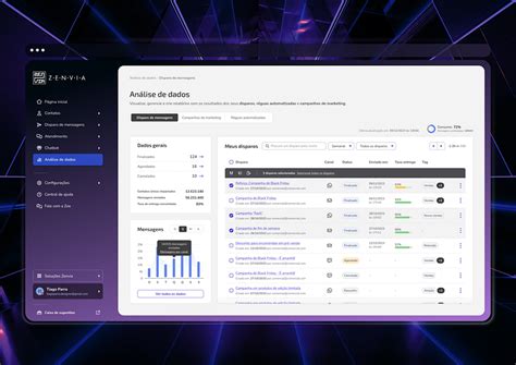 Data Analysis Ui Design Study By Tiago Parra On Dribbble Data Analysis Ui Design Study By Tiago Parra On Dribbble