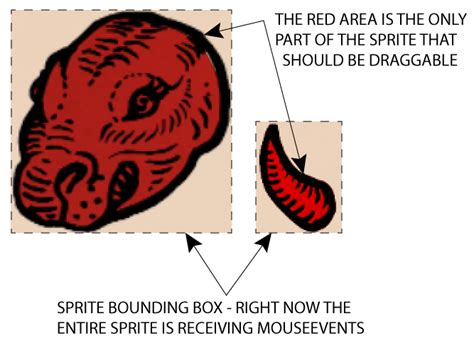 Drag A Sprite By Its 2d Polygon Collider Component Questions And Answers Unity Discussions