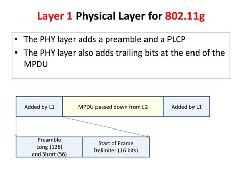 Ppt Physical Layer Powerpoint Presentation Free Download Id3783191