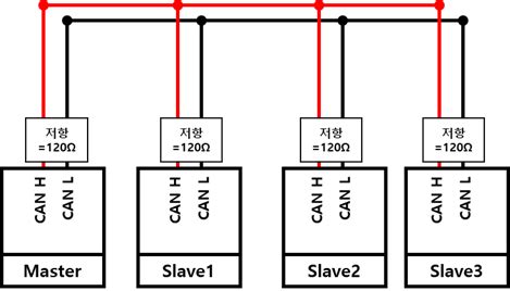 TCAN Q Please Check The Location Of Resistor Interface Forum Interface TI E E