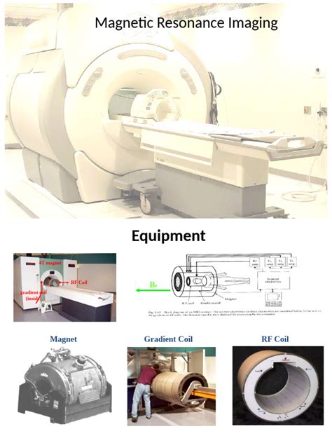 Chap 4 Mri Pdf Magnetic Resonance Imaging Relaxation Nmr
