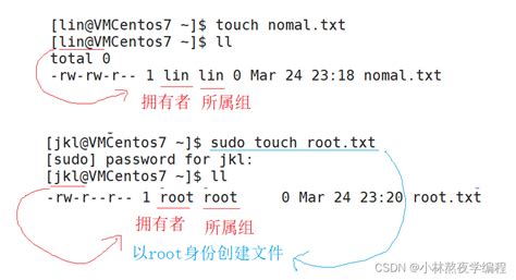 【linux系统编程】第六弹 权限的概念