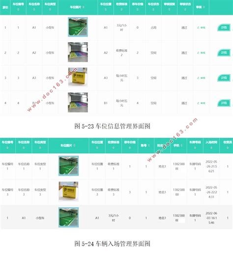 基于微信小程序的停车场管理系统设计与实现ssmmysql含录像java毕业设计论文网