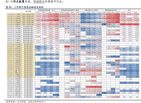 主要国家上市公司股票市值占gdp比重 2023年06月 行业研究数据 小牛行研