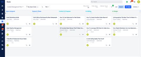 20 Kanban Board Examples For Teams In 2024