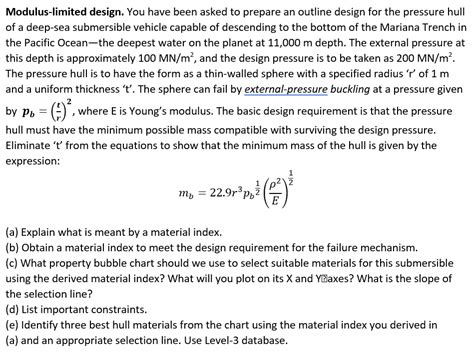 Solved Modulus Limited Design You Have Been Asked To Chegg Com