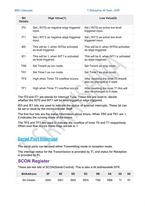 interrupts of 8051 pdf operating systems computer software and