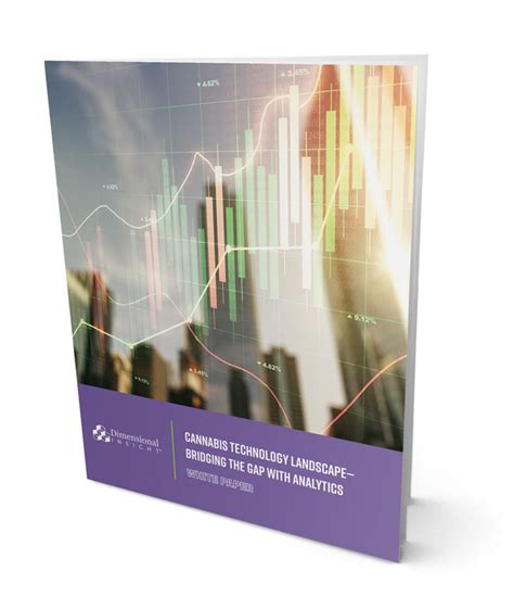 Cannabis Technology Landscapebridging The Gap With Analytics