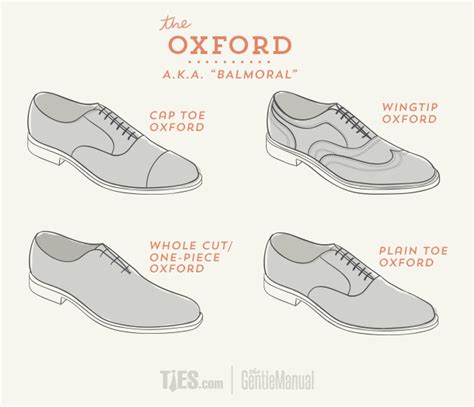 Different Types Of Men S Dress Shoes The GentleManual Mens Dress Shoes Guide Dress Shoes