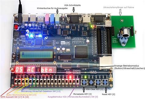 Morse De Und Encoder Mittels FPGA 4 0 IC Labor