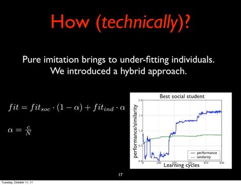 Adaptation In Embodied And Situated Agents Ppt