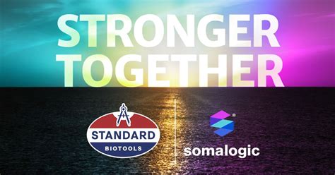 Somalogic On Linkedin Proteomics Aptamers Biomarkers Drugdiscovery