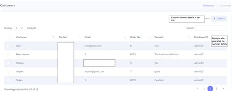 github shivansh408 python django dynamic inventory management software