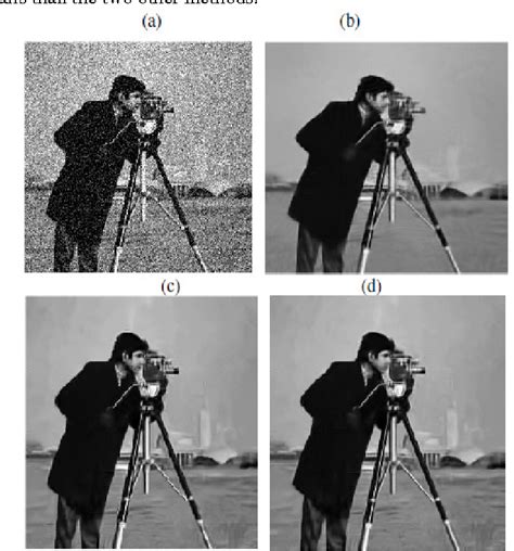 Improvement Of Bm3d Algorithm And Employment To Satellite And Cfa
