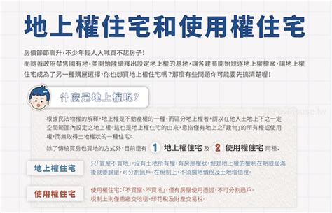 你想買地上權住宅嗎？有些問題可能要先搞清楚！ 帶你看建案