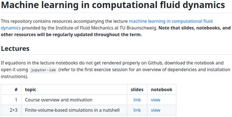 Machine Learning In Computational Fluid Dynamics