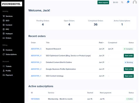 Managed Seo Foundhive