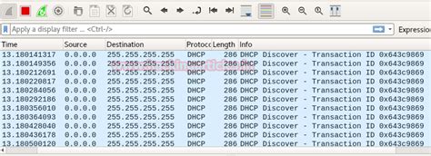 DHCP Penetration Testing Hacking Articles