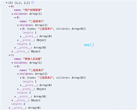 两种方法解决json数据中属性名key的修改win修改json子属 Csdn博客