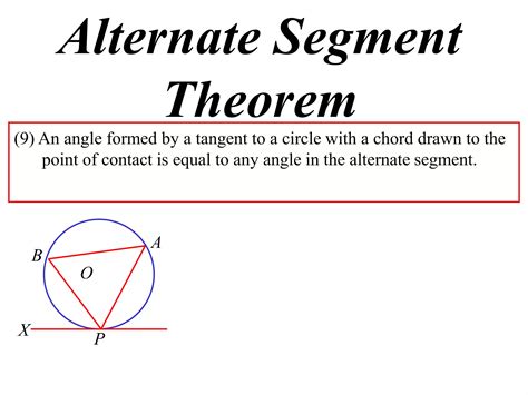 X T Tangent Theorems PDF