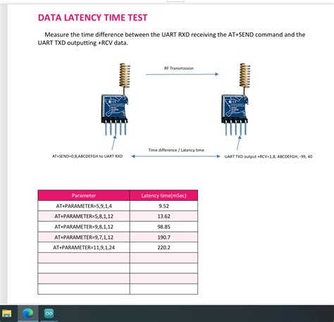 Arduino Rylr998 Serial Drop Out General Guidance Arduino Forum