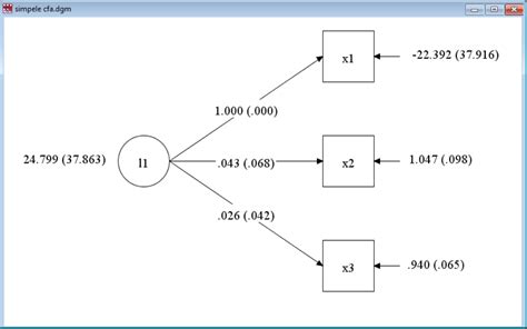 Mplus Notes 4 Model Specification