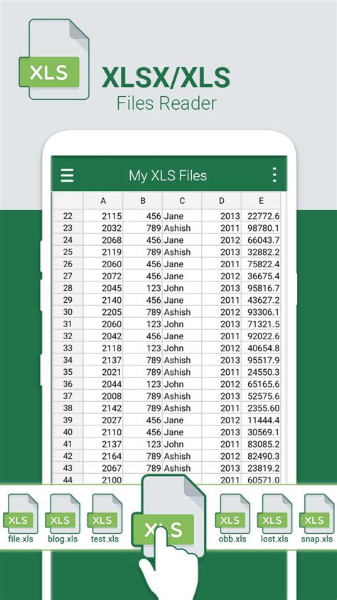 all documents reader pdf pptx docx xlsx rtf สำหรับแอนดรอยด์