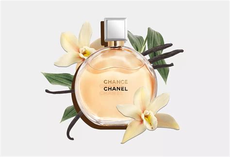 20 Best Long Lasting Perfumes Long Lasting Fragrances For Women