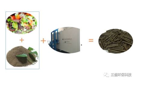 三盛介绍饭店厨余垃圾怎么处理 行业新闻 深圳市三盛环保科技有限公司