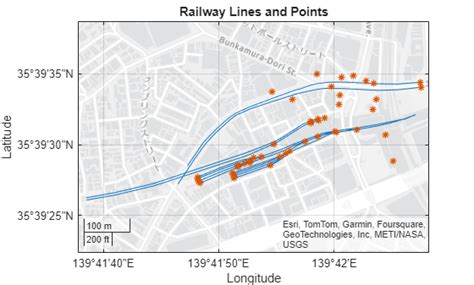 Read Data From Openstreetmap Files Matlab And Simulink