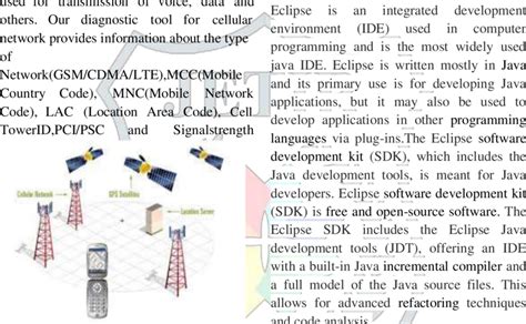 Fig Cellular Network Connectivity Download Scientific Diagram