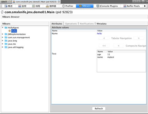 java之jmx smxknife s blog 小人物，大梦想