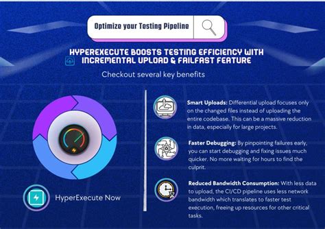 How Hyperexecute Boosts Qa With Lambdatest Sarah Elson Posted On The