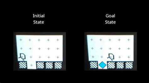 Adafruit Learning System