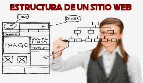 Qu Es El Dise O De P Gina En Word Y C Mo Utilizarlo Efectivamente