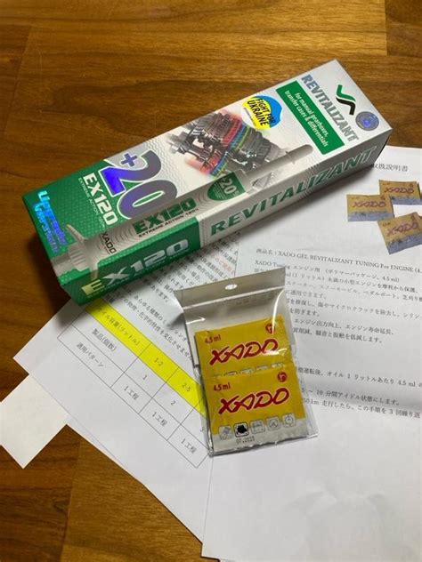 XADO REVITALIZANT EX120 のパーツレビュー | エッセ(ずーなー) | みんカラ