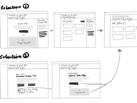 Redesigned UX High Fidelity Wireframes For Your Product Upwork
