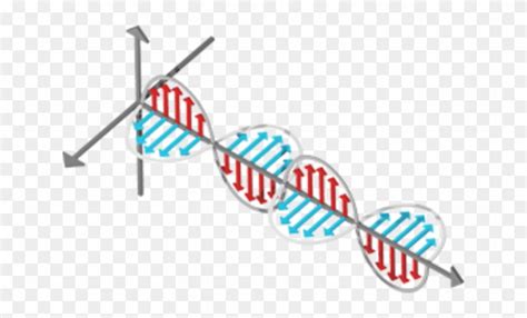 Electromagnetic Clipart