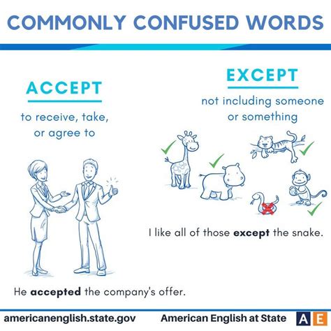 Accept Vs Except Worksheets