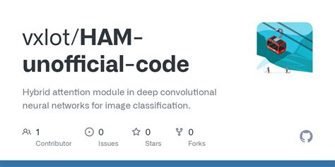 Github Vxlotham Unofficial Code Hybrid Attention Module In Deep